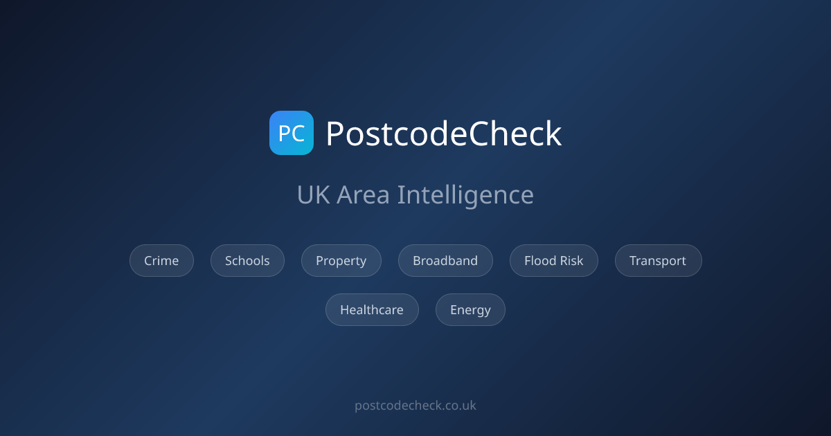 PostcodeCheck | Is Your Area a Good Place to Live? | UK Area Intelligence